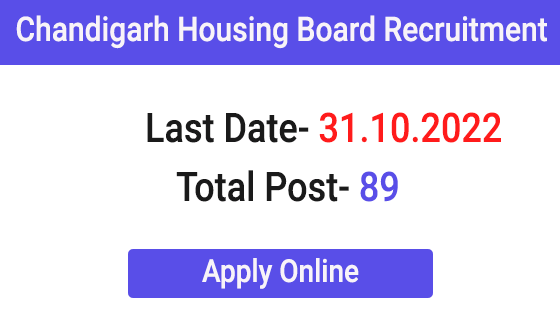 CHB Recruitment Online 2022- Apply For Clerk, JE and Others