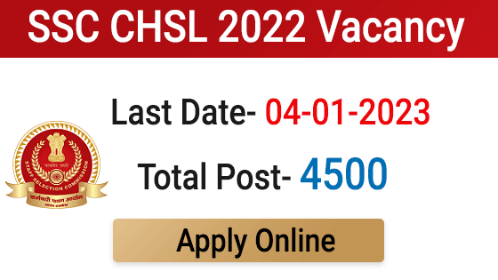 SSC CHSL 2022 Recruitment- Apply, Salary, Notification